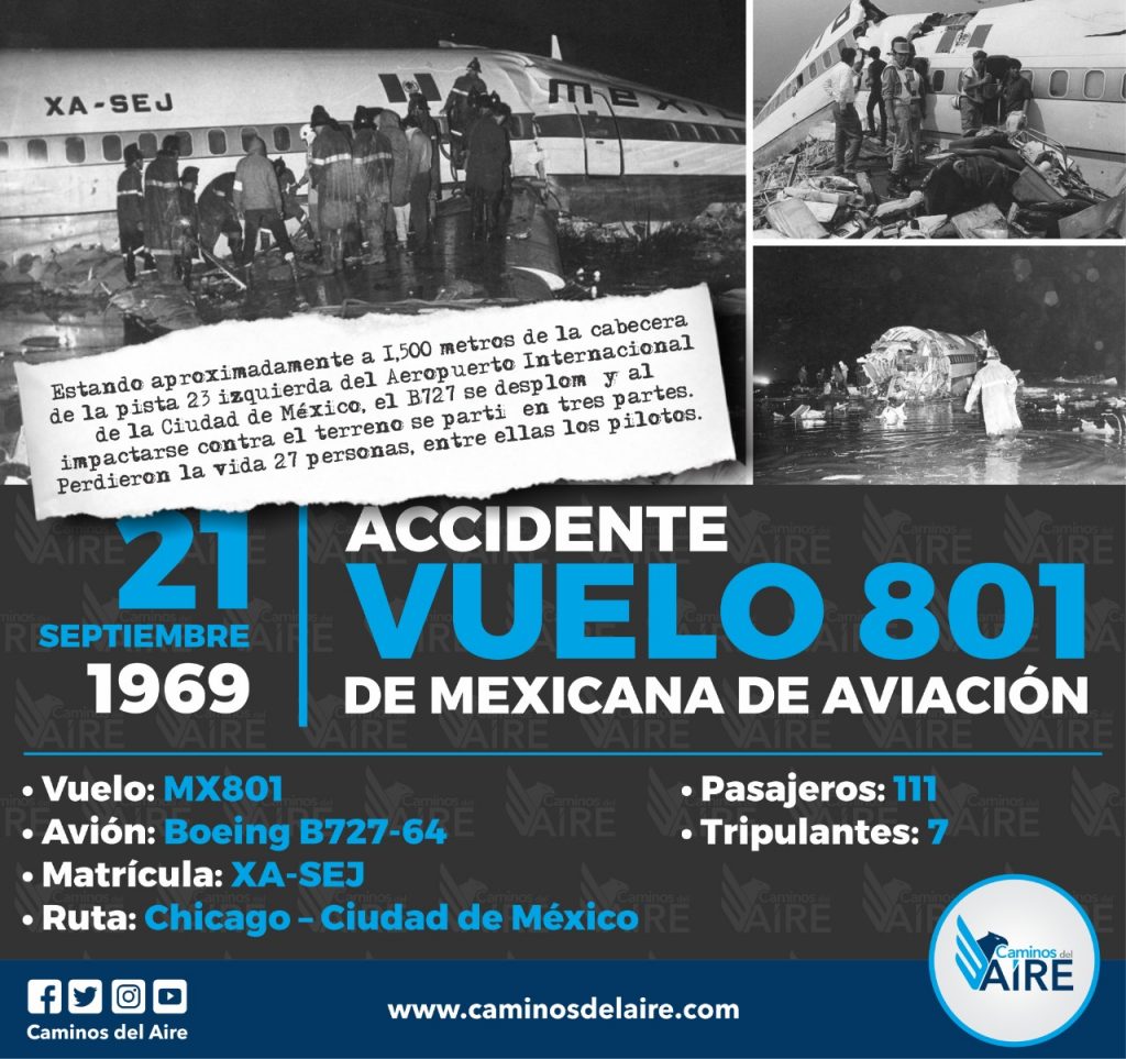 Accidente del vuelo 801 de Mexicana de Aviación – Caminos del Aire